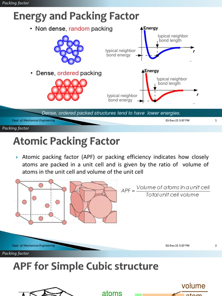 Energy and Atomic Packing Fraction | PDF | Crystal Structure | Phases ...