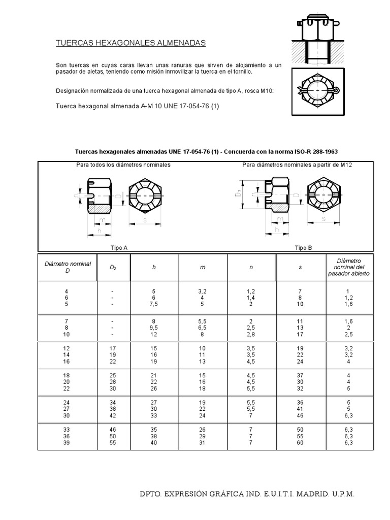 Tuerca Hex Almenada | PDF