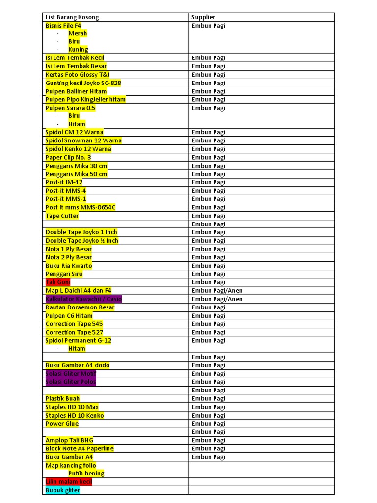 List Barang Kosong | PDF