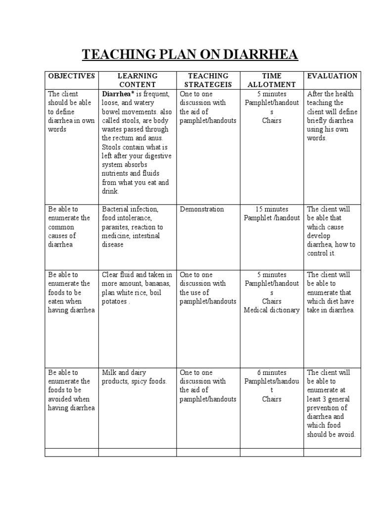 TEACHING PLAN Diarrhea | PDF | Diarrhea | Human Feces