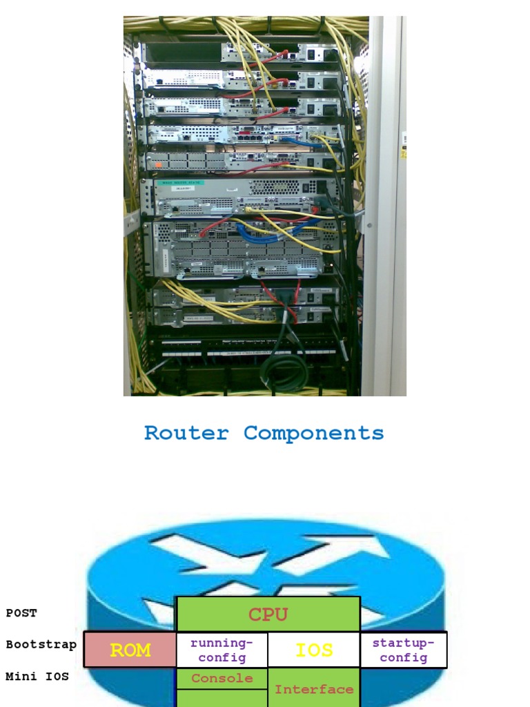 Config Router | Download Free PDF | Booting | Internet Protocols