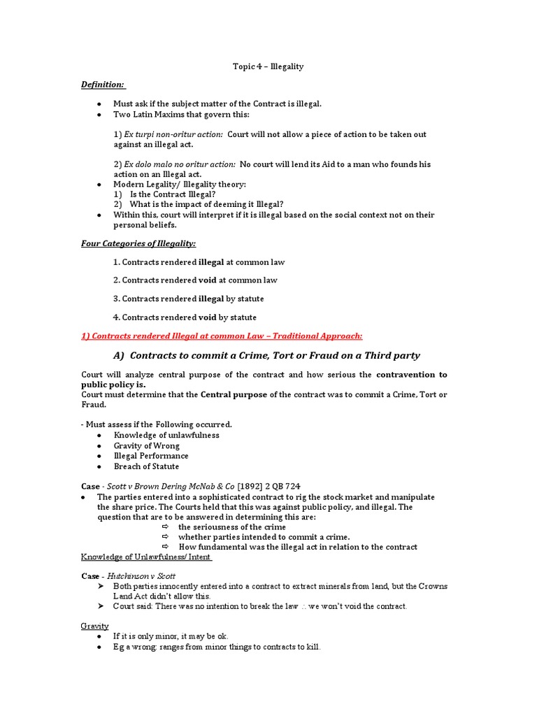 4 Illegality | Restraint Of Trade | Contracts