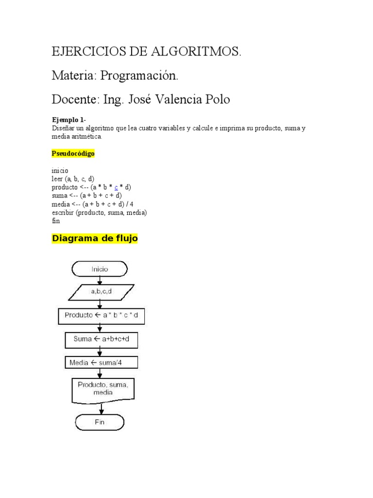 Ejemplos de Algoritmos en Programación | PDF | Algoritmos | Áreas de ...