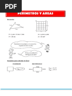 Fórmulas de Perimetros Y Areas de Figuras Planas: Institución Educativa Colegio Integrado Fe Y ...