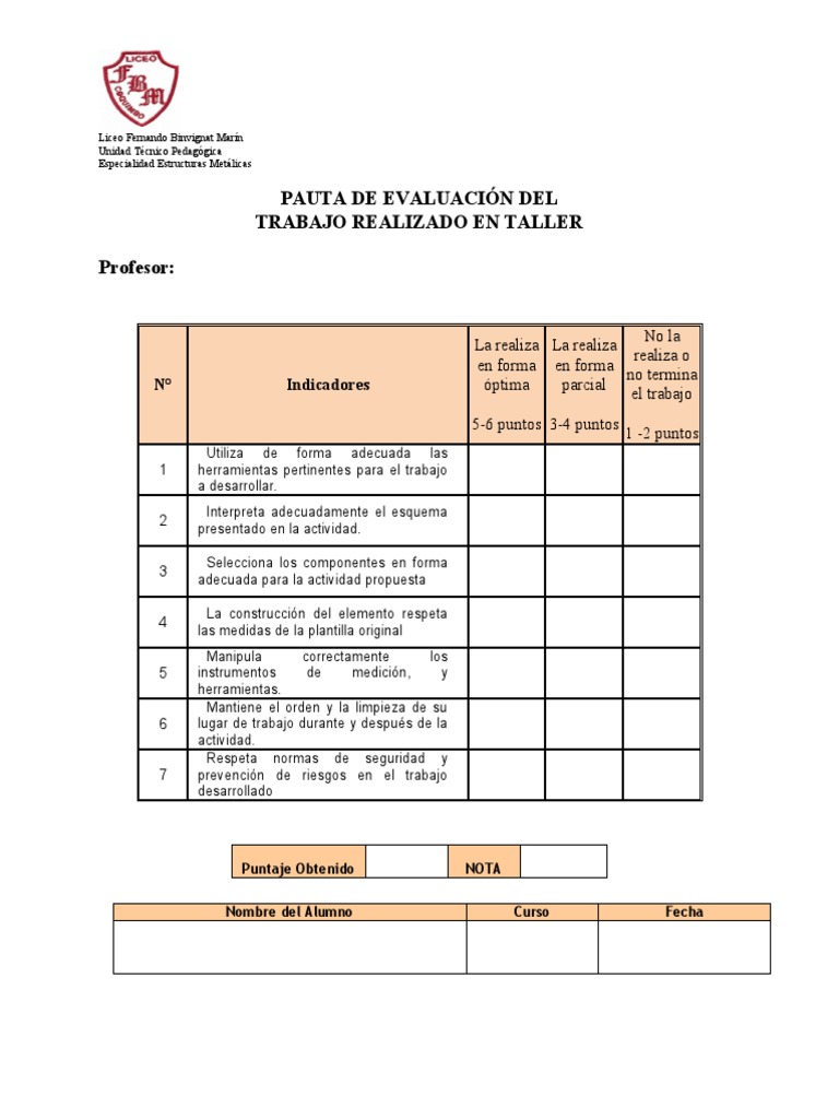 Pauta de Evaluación Trabajo en Taller 2021 | PDF