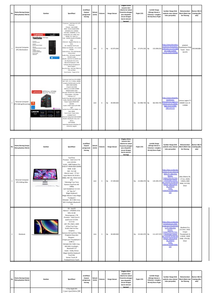 Apbmp Lab FSP 2021 | PDF