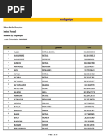 SEA Scores For Placement in Secondary Schools (2008) | PDF