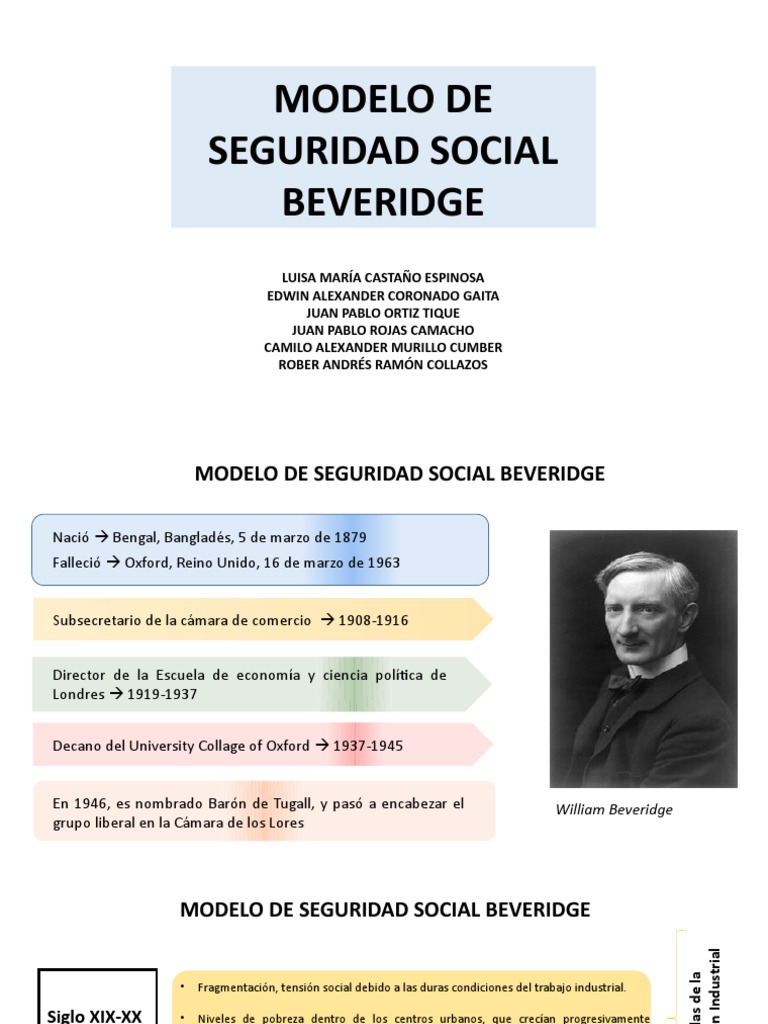Sistema Beveridge | PDF | Cuidado de la salud | Ciencias de la Salud
