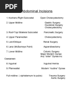 Adult Pediatric Code Blue Documentation Form UCM_479871.docx ...