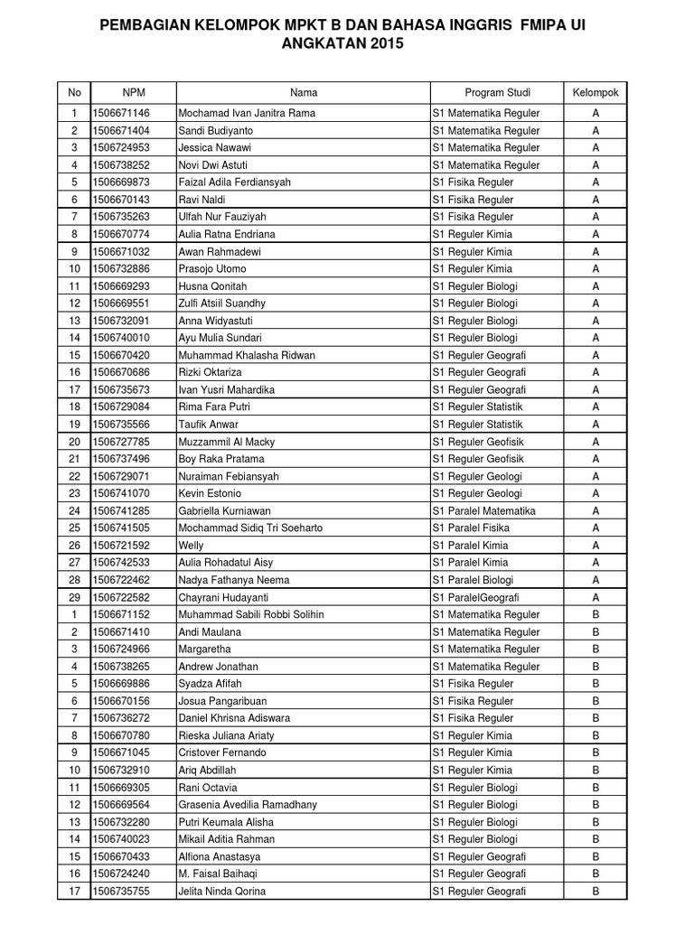 Adoc - Tips Pembagian Kelompok MPKT B Dan Bahasa Inggris Fmipa | PDF