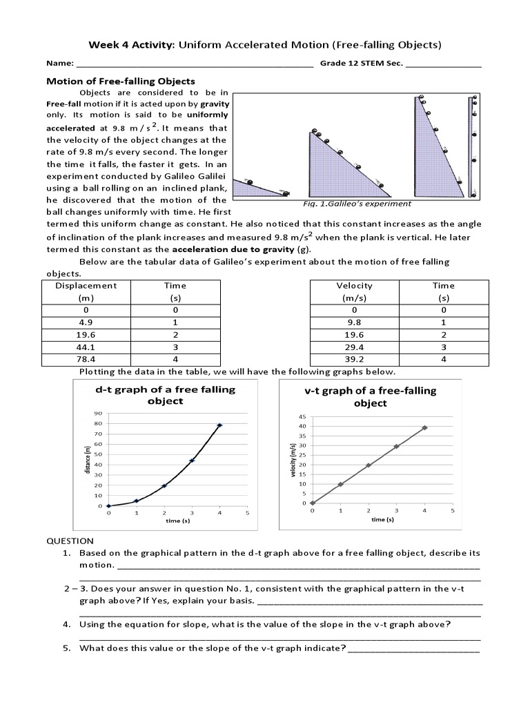 Week 4 Activity: Uniform Accelerated Motion (Free-Falling Objects ...