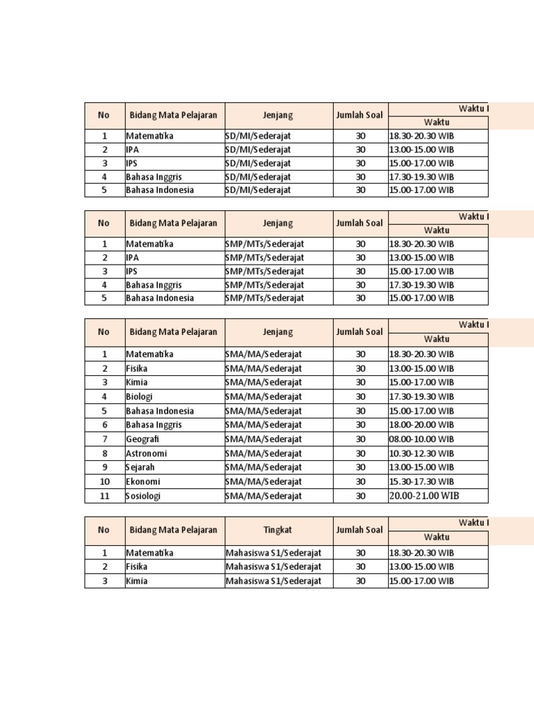 Jadwal Pelaksanaan NSSC 1.0 | PDF | Kajian Bahasa Asing