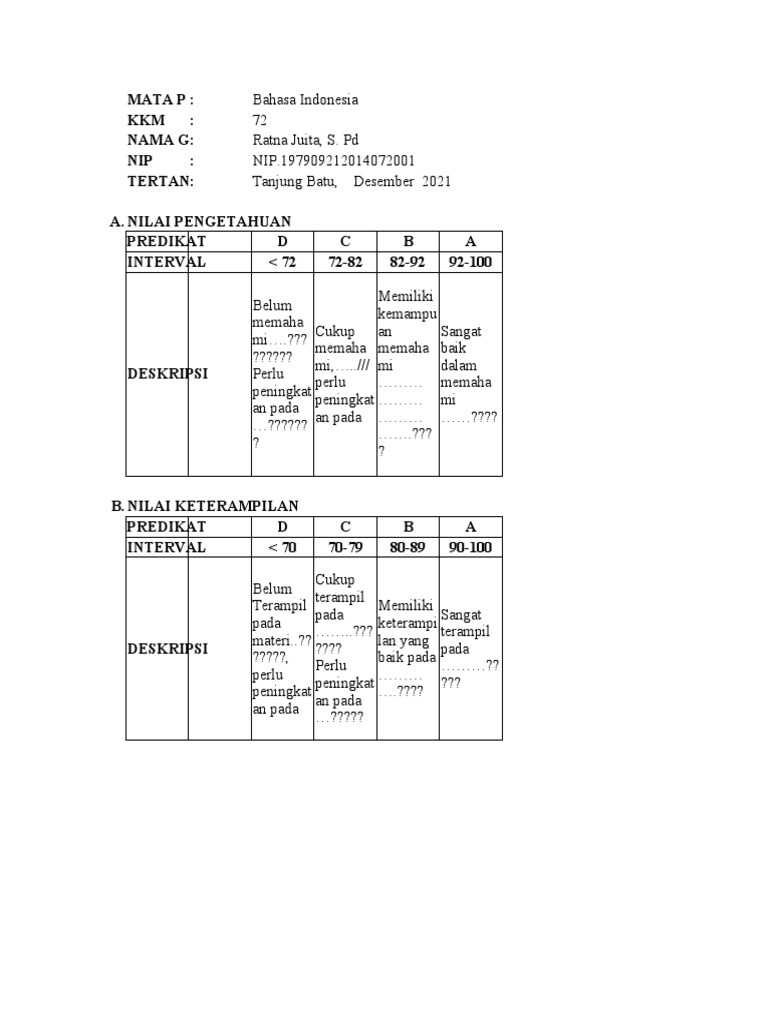 Nilai Bahasa Indonesia XI MIPA 2021 | PDF