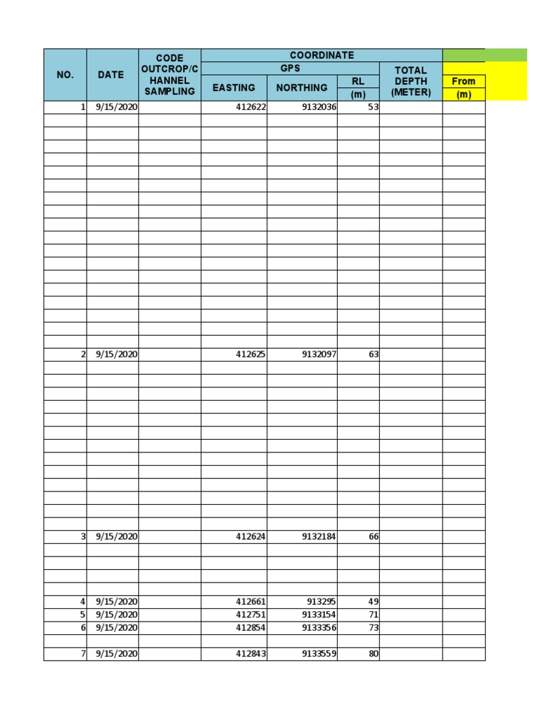 NO. Date Coordinate Lithologi & Coal Interval GPS Outcrop/Subcrop ...