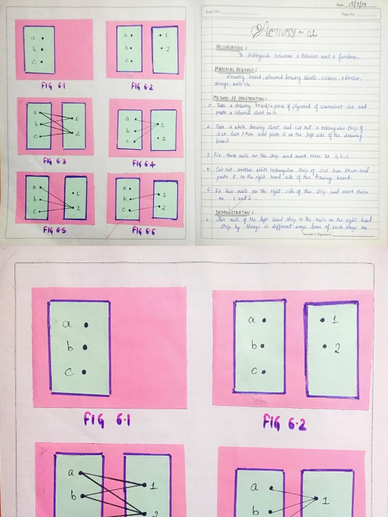 Record Note - Maths - Class XI (2021-2022) | PDF