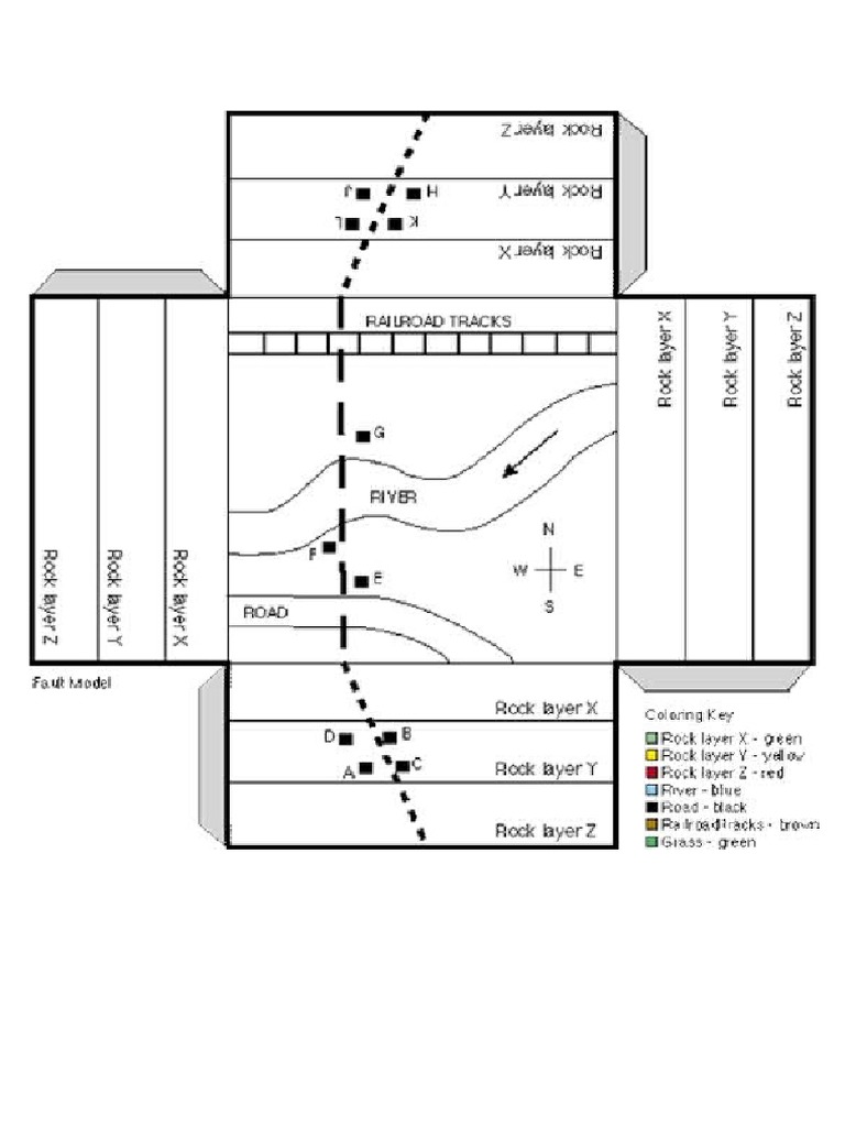 fault-line-pdf