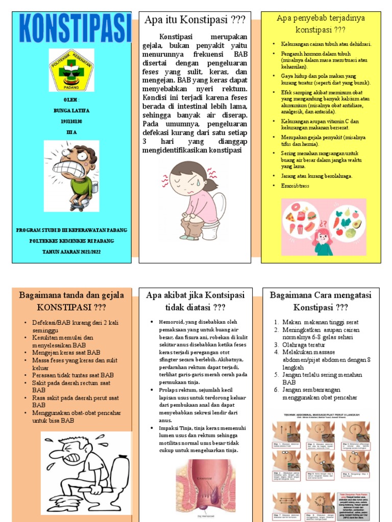 Leaflet Konstipasi | PDF | Kesehatan Holistik