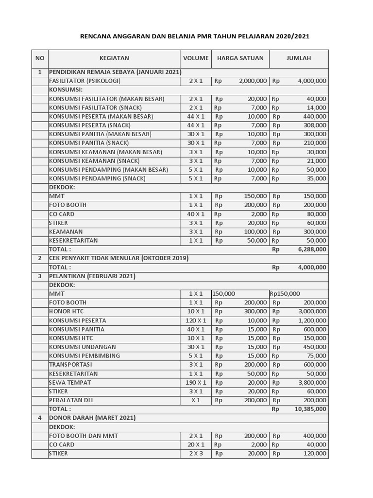 Proker PMR 20-21 | PDF