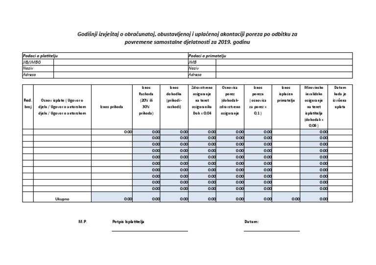 3.obrazac AUG-1031 - Godišnji Izvještaj Za Povremene Samostalne ...
