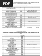 Bir Form No. 2305 Certificate of Update of Exemption and Employers and ...