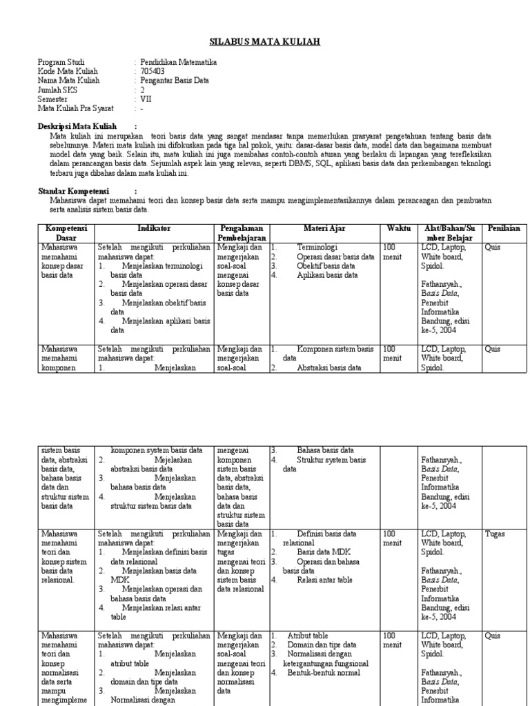 Silabus Pengantar Basis Data | PDF