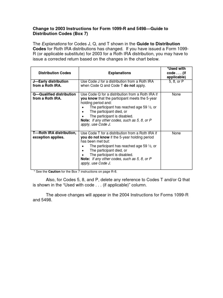 Change To 2003 Instructions For Form 1099-R and 5498-Guide To ...