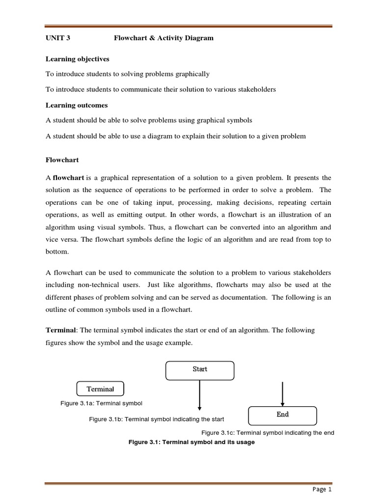 Unit 3 Flowchart & Activity Diagram | PDF | Algorithms | Software Engineering