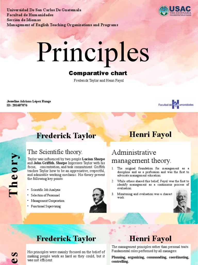 Comparative Chart | PDF | Theory | Employment