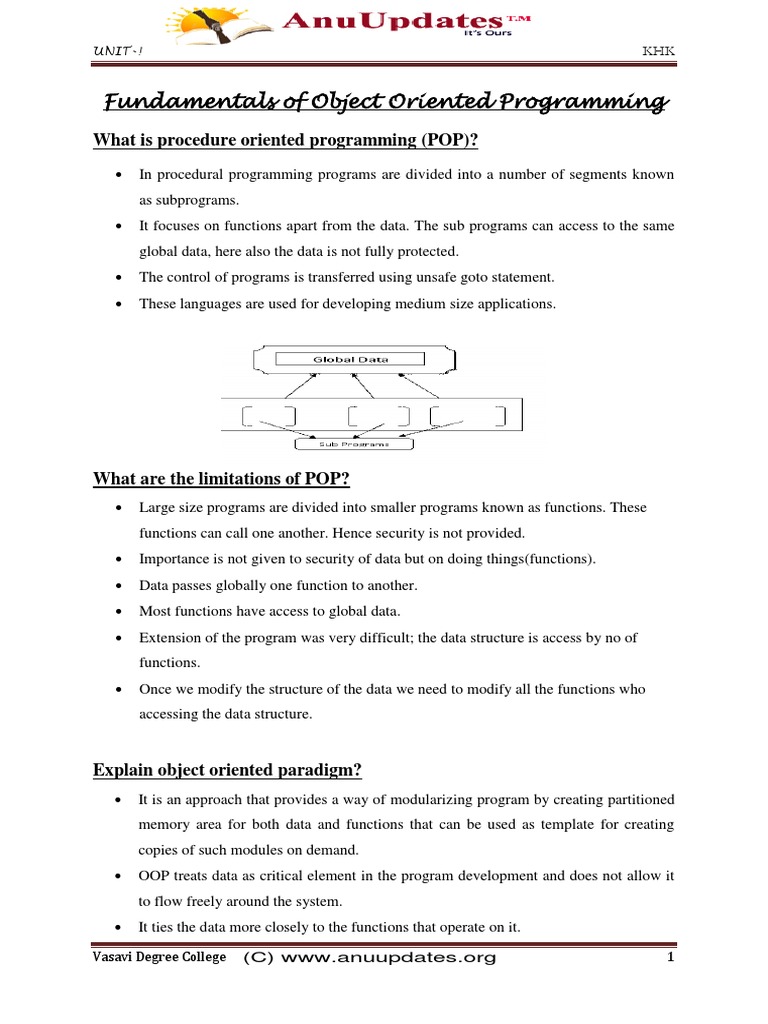 Fundamentals of Object Oriented Programming | PDF | Java (Programming Language) | Data Type