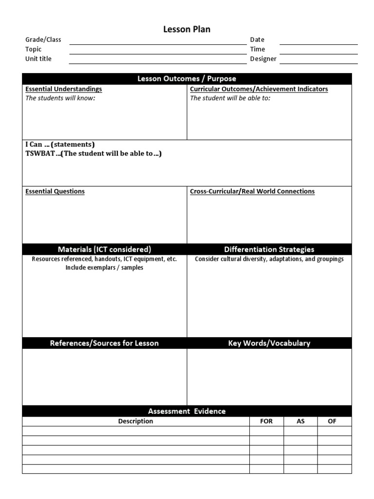 Lesson Planning Template 2021 2022 Current | PDF