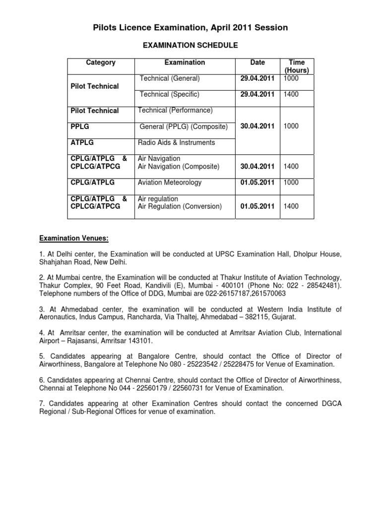 131 List A Documents That Establish Identity And