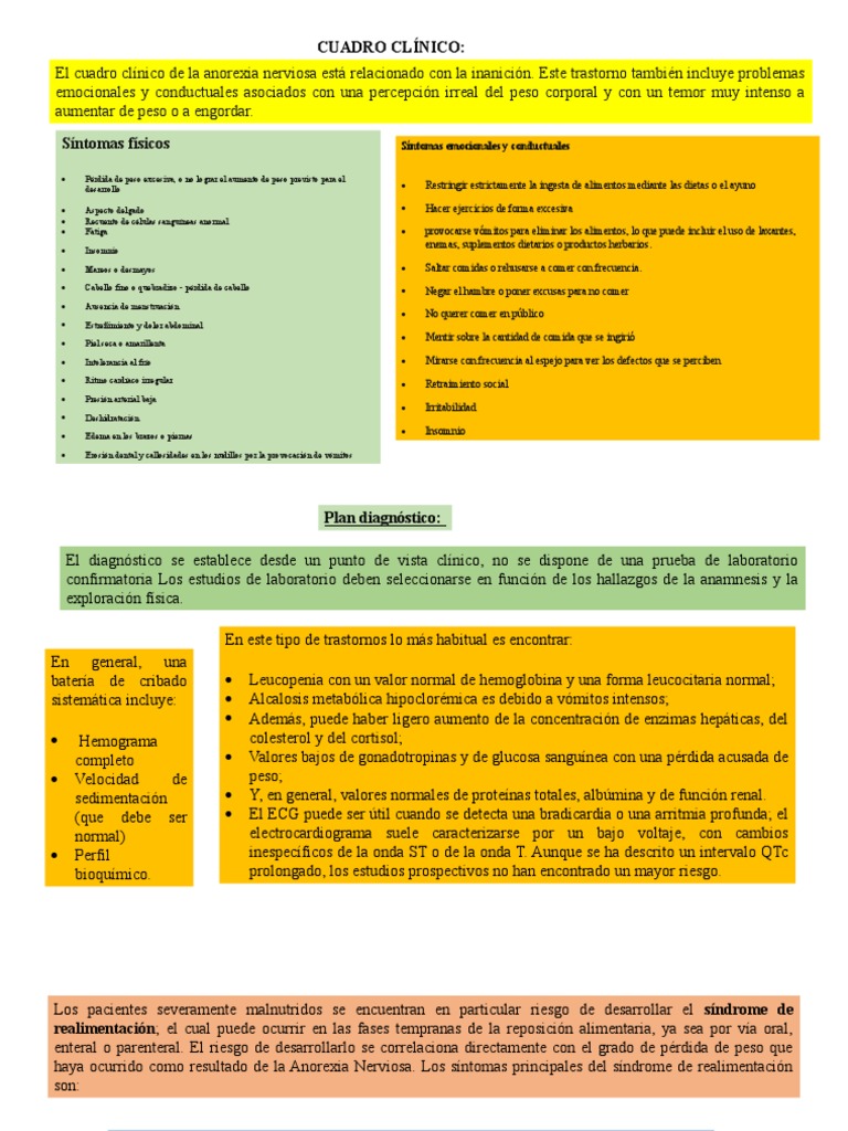 Cuadro clínico y tratamiento de la anorexia nerviosa | PDF | Anorexia ...