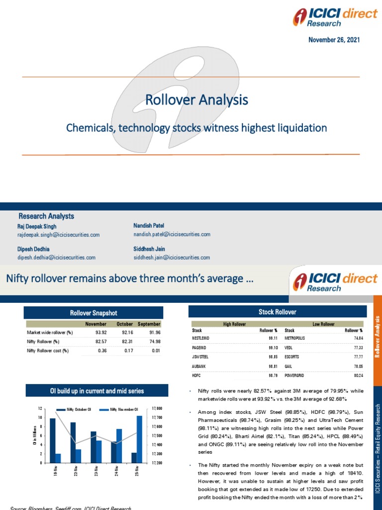 Rollover Analysis ICICISec | PDF | Stock Market Index | Securities Research