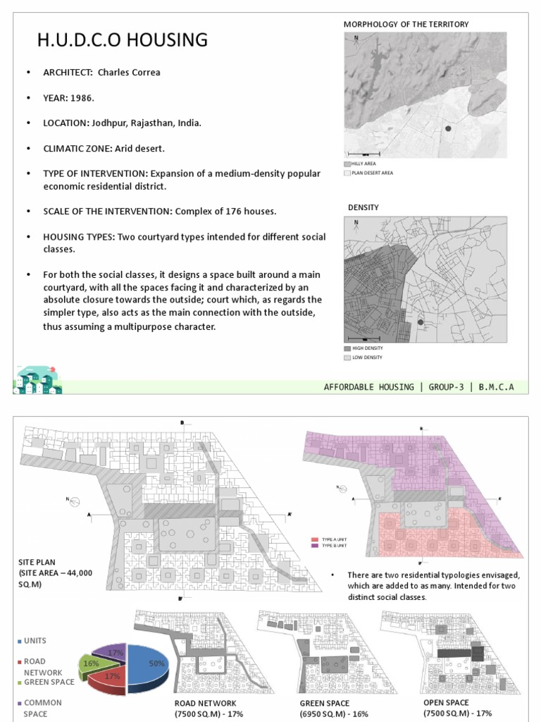 Case Study (Housing) | PDF | Courtyard