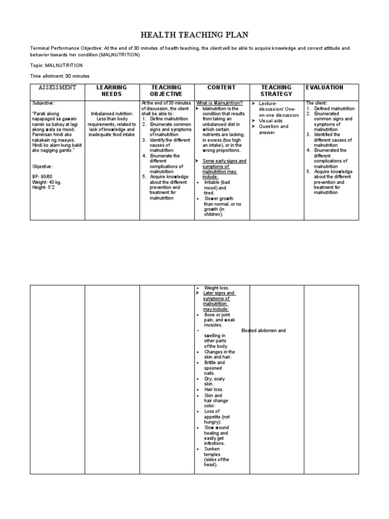 Health Teaching Plan: Learning Needs Teaching Objective Content ...