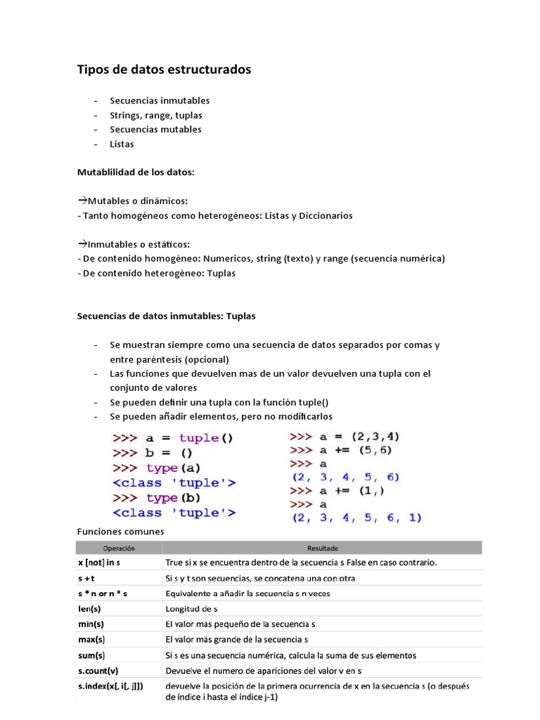 Tipos de Datos Estructurados Python | PDF | Variable (informática ... Tipos de Datos Estructurados Python | PDF | Variable (informática ...