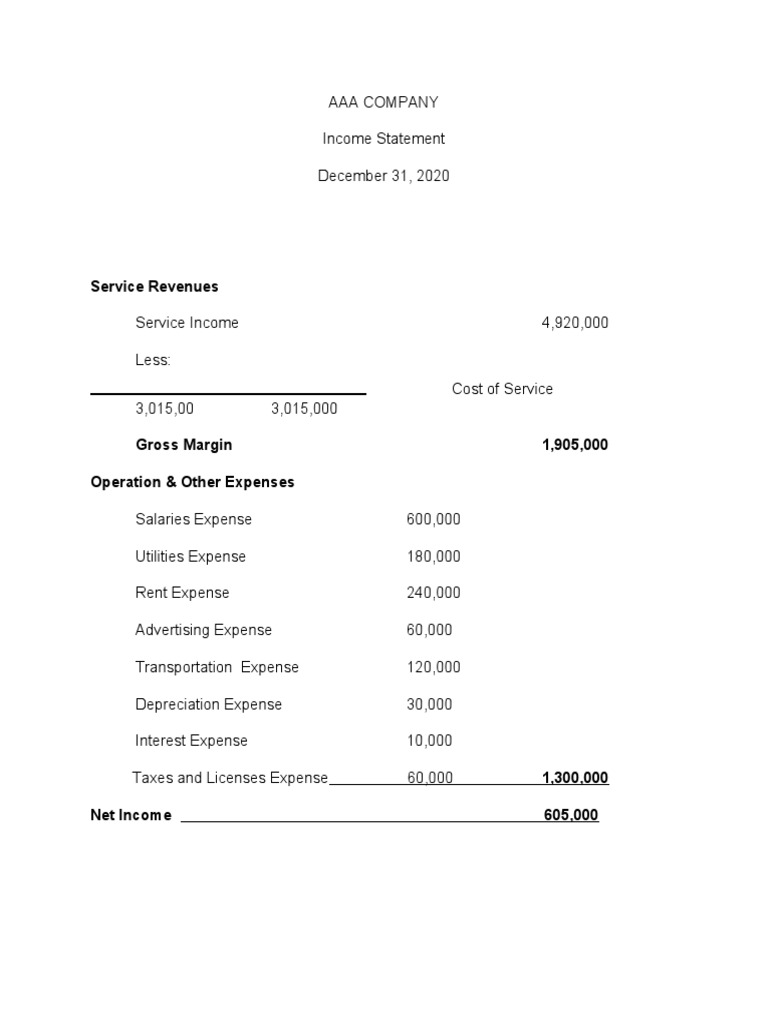 Aaa Company | PDF | Expense | Revenue