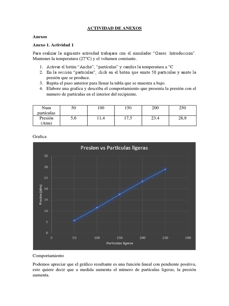 Simulacion Phet Gases | PDF | Gases | Presión
