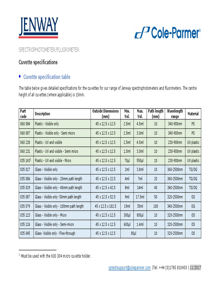 Spectrophotometer Cuvette Specifications | PDF | Amorphous Solid ...