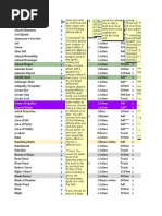 DND 5e Races and Subraces PDF | PDF | Dwarf (Dungeons & Dragons) | Elf ...