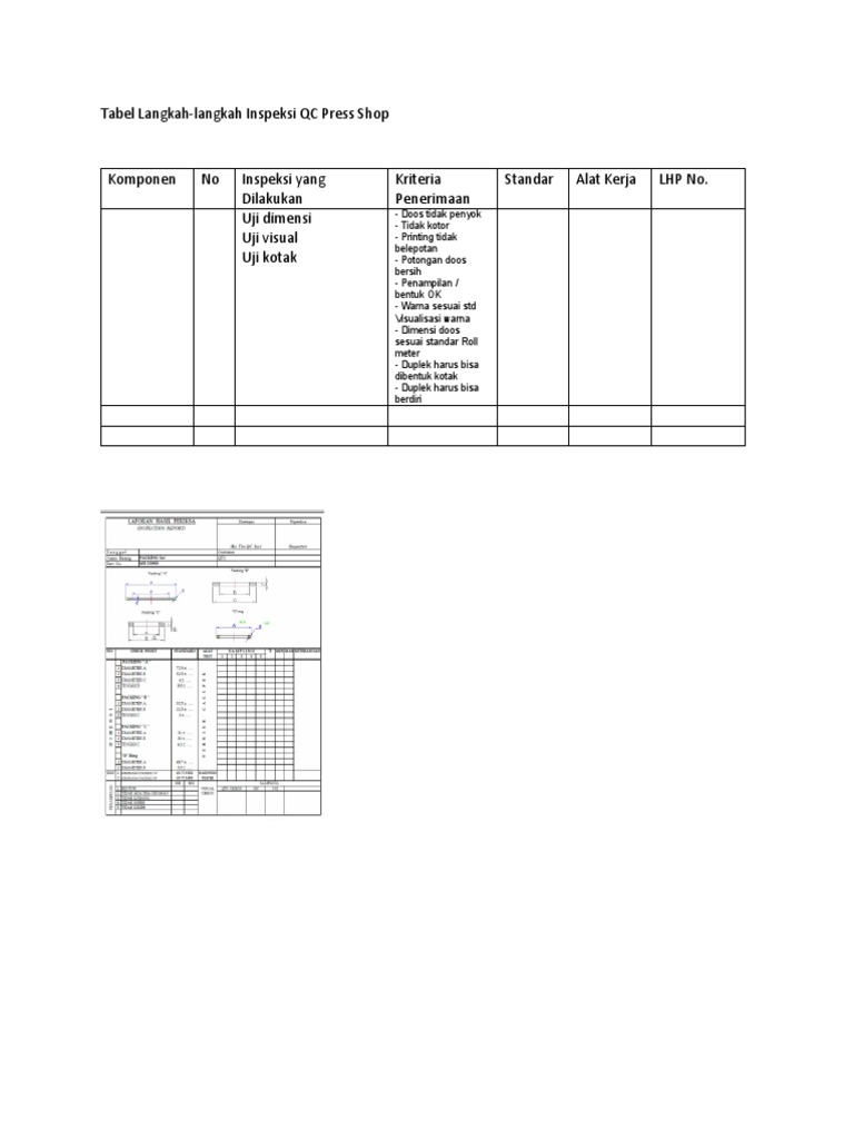 Tabel Langkah QC | PDF