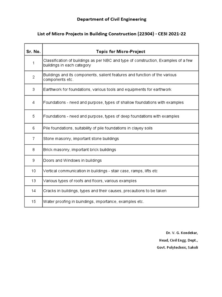 Micro Project List 2021-22 | PDF
