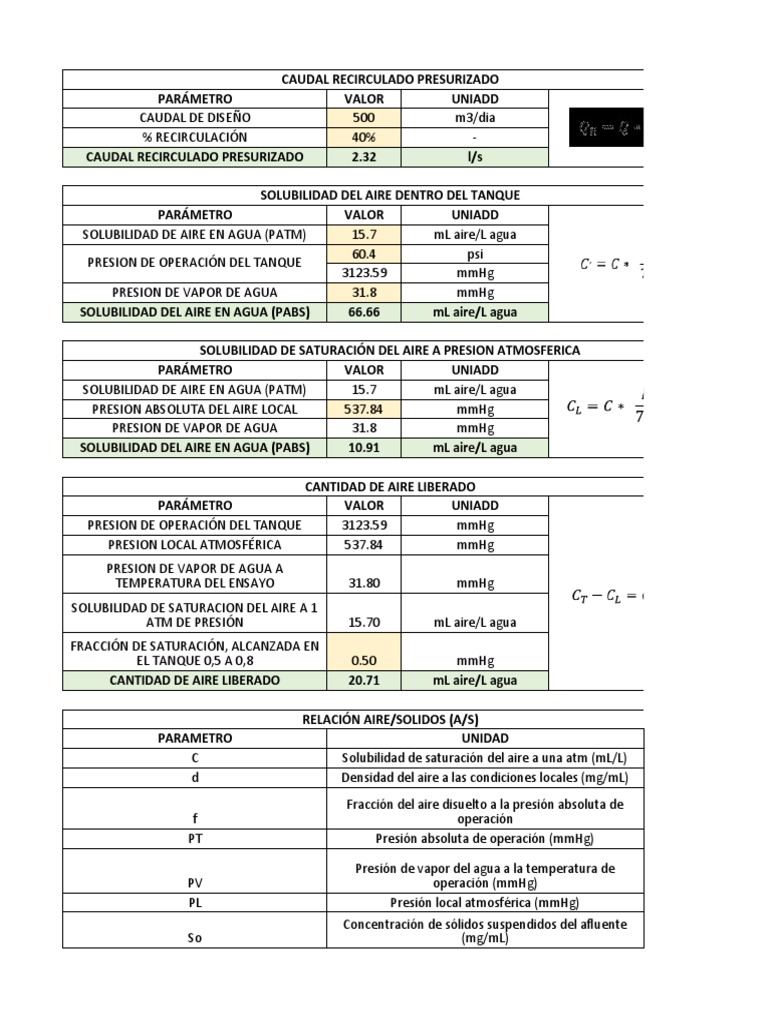 Diseño Daf | PDF | Atmósfera de tierra | Presión
