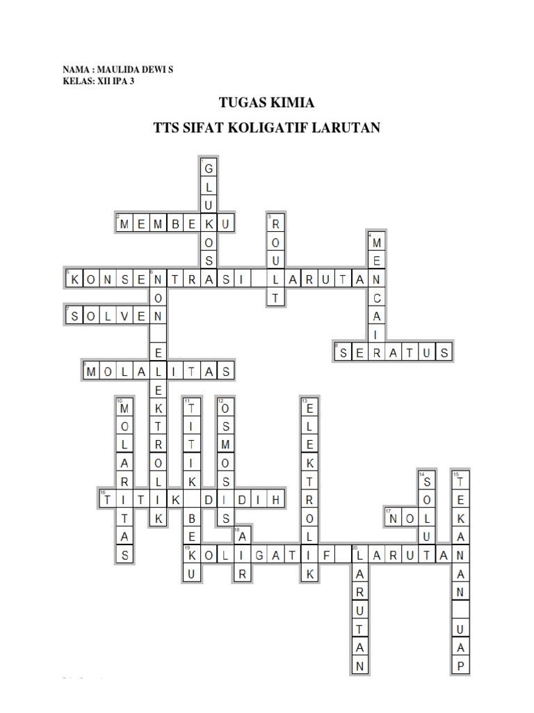 Maulida Dewi - Tugas Kimia - TTS | PDF