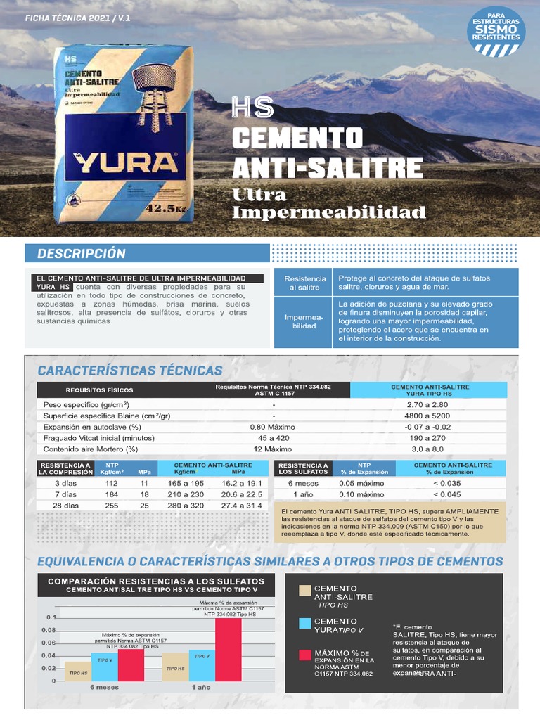 Ficha Tecnica Hs Cemento Antisalitre Yura | PDF