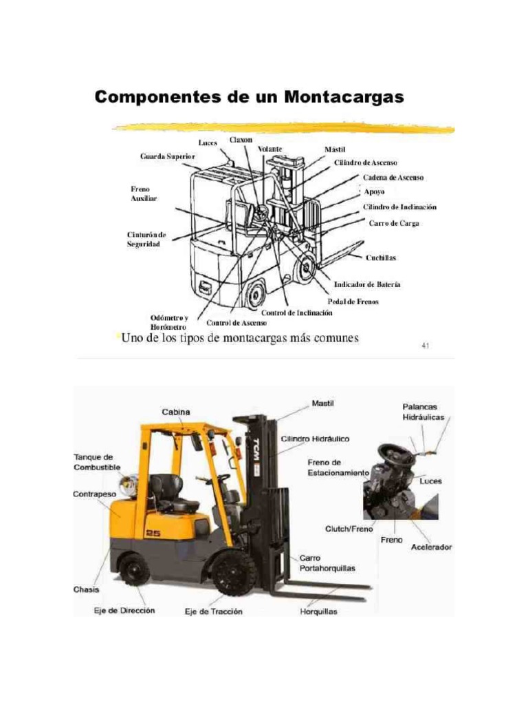 Partes de Un Montacargas | PDF Partes de Un Montacargas | PDF
