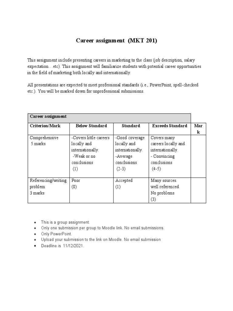 Career Assignment (MKT 201) : Career Assignment Criterion/Mark Below ...