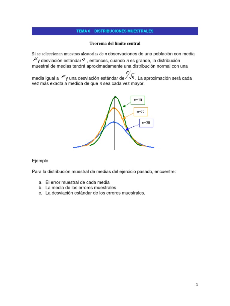Teorema Del Limite Central | PDF | Muestreo (Estadísticas) | Media Teorema Del Limite Central | PDF | Muestreo (Estadísticas) | Media
