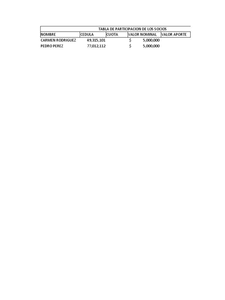Taller de Laboratorio Contable 1 | PDF | Bancos | Dinero