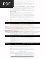 HTML Cheatsheet - CodeWithHarry | PDF | Html | Hyperlink